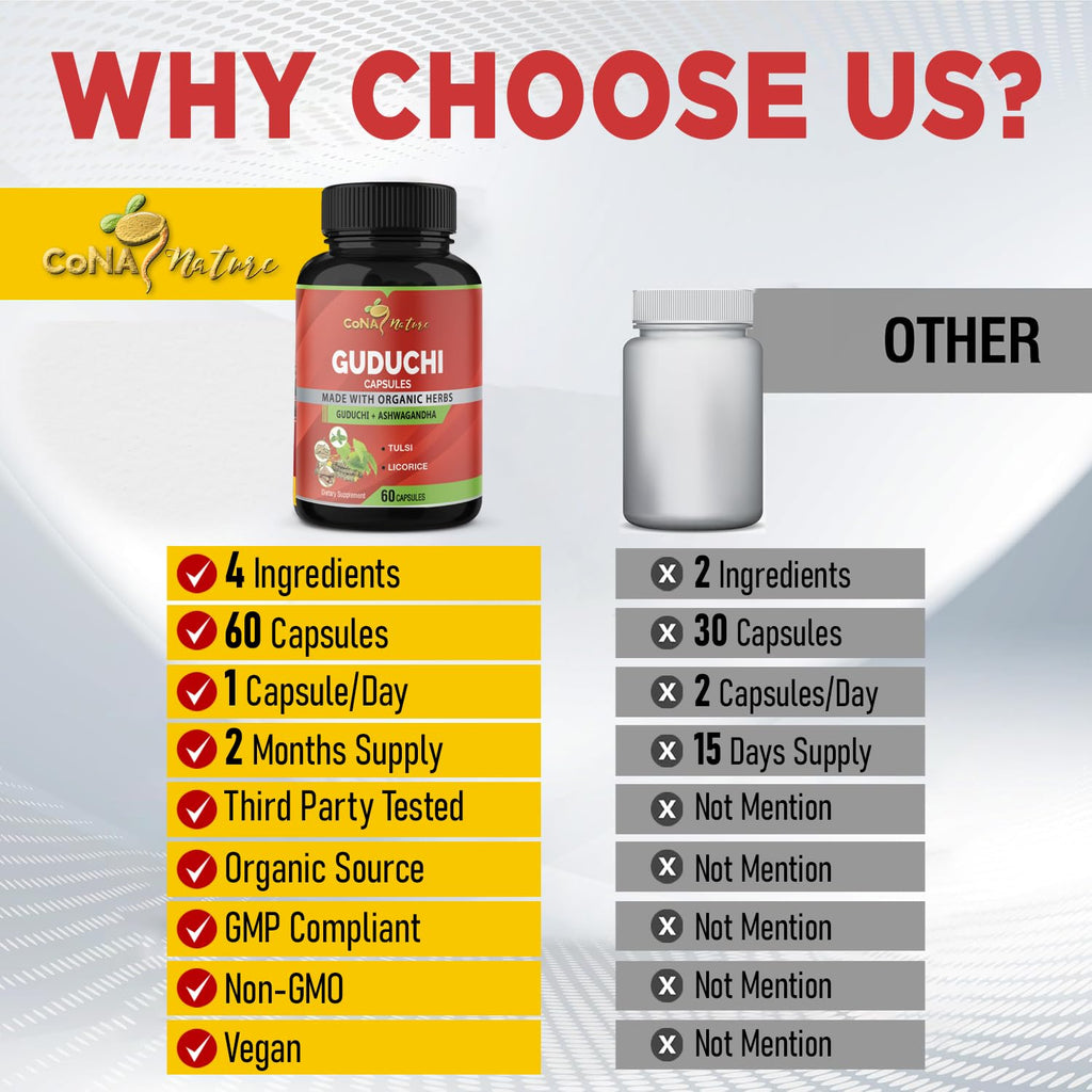 Immune support with Giloy Guduchi