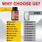 Immune support with Giloy Guduchi