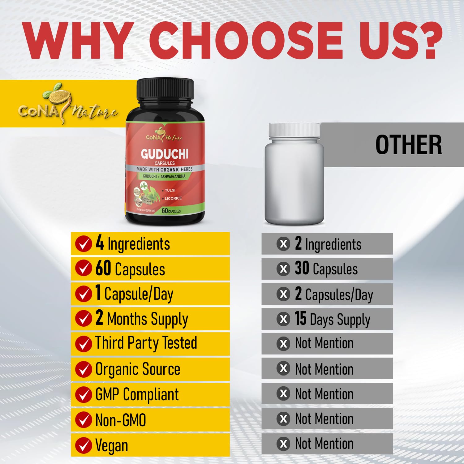 Immune support with Giloy Guduchi