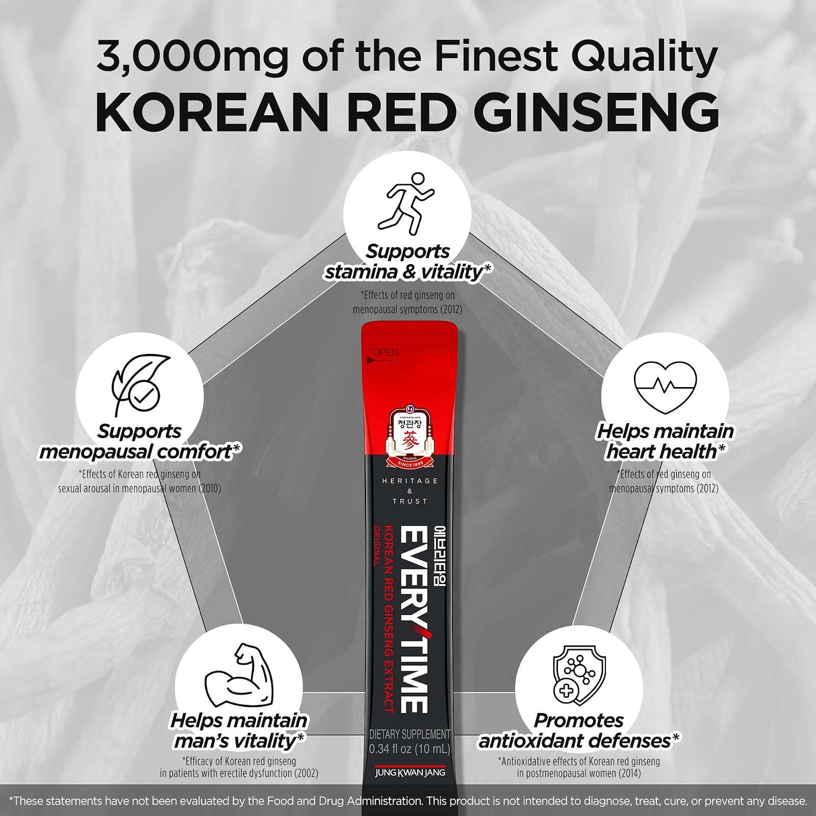 immune support with ginseng extract