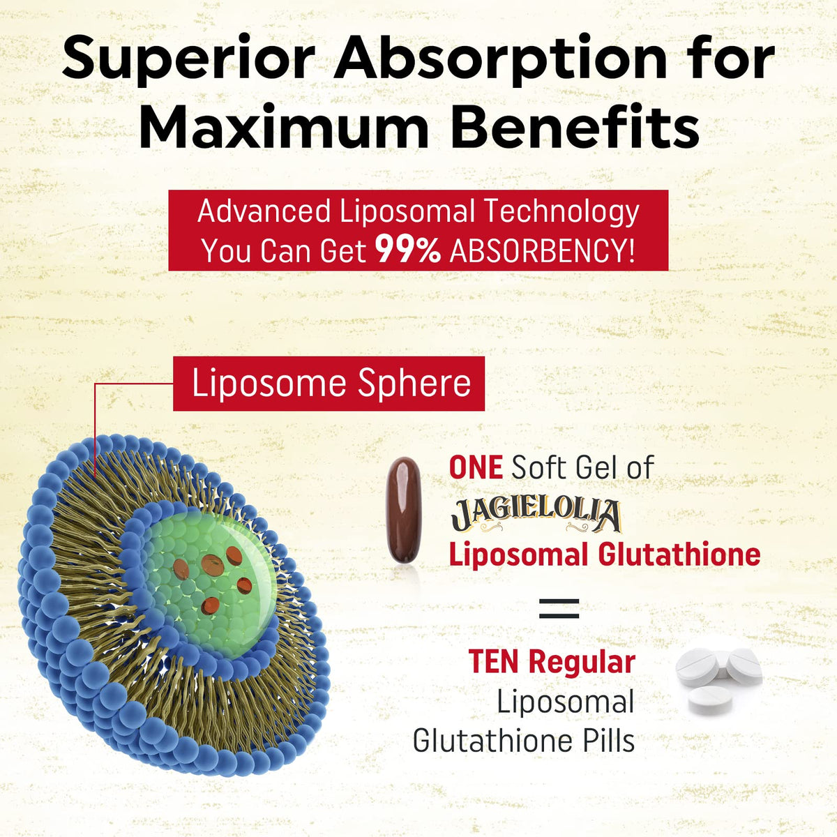 immune support with glutathione