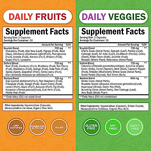immune support with herbal supplements