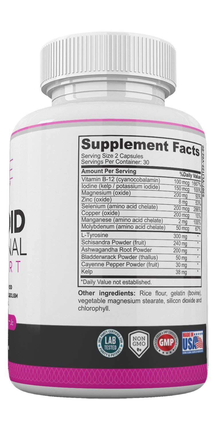 immune support with iodine and zinc