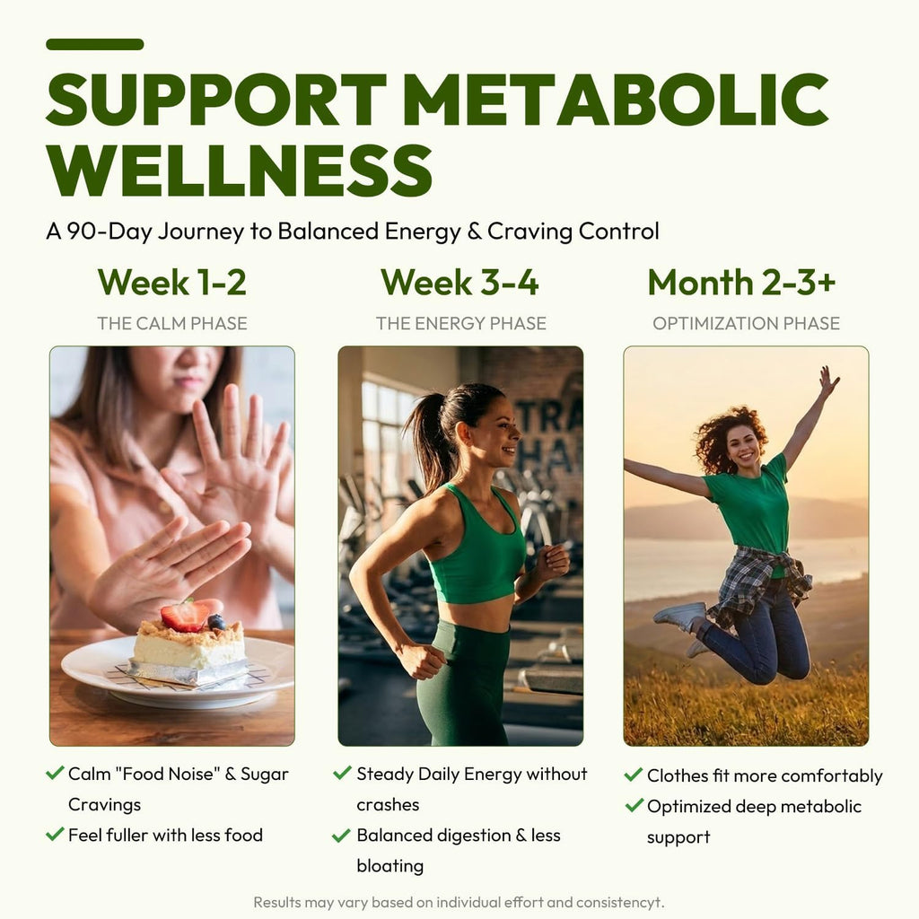 Immune support with liposomal berberine