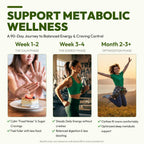 Immune support with liposomal berberine