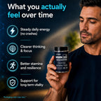 Immune support with liposomal formula