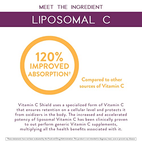 immune support with Liposomal Vitamin C