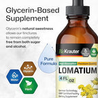 immune support with Lomatium extract