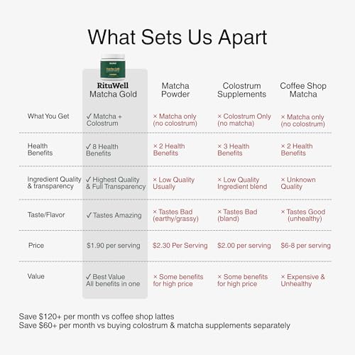 immune support with matcha