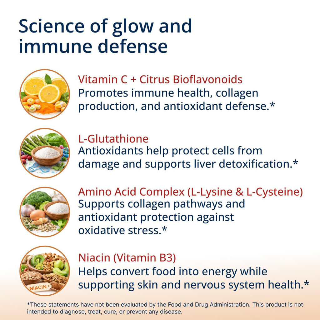 Immune support with Metagenics vitamin C