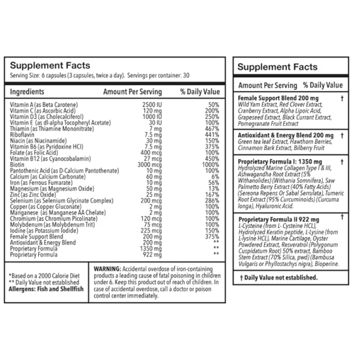 Immune support with multivitamins