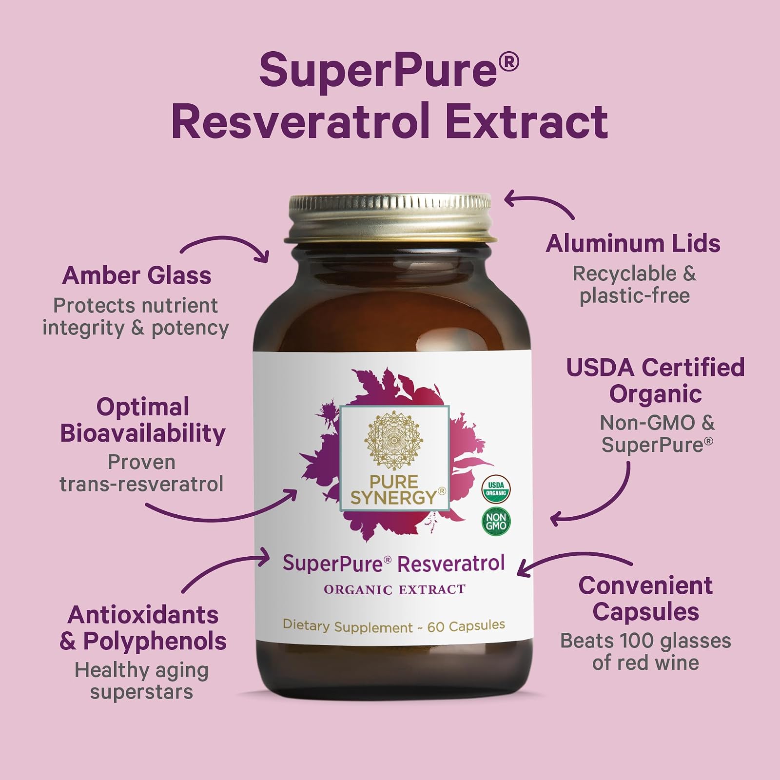 immune support with PURE SYNERGY extract