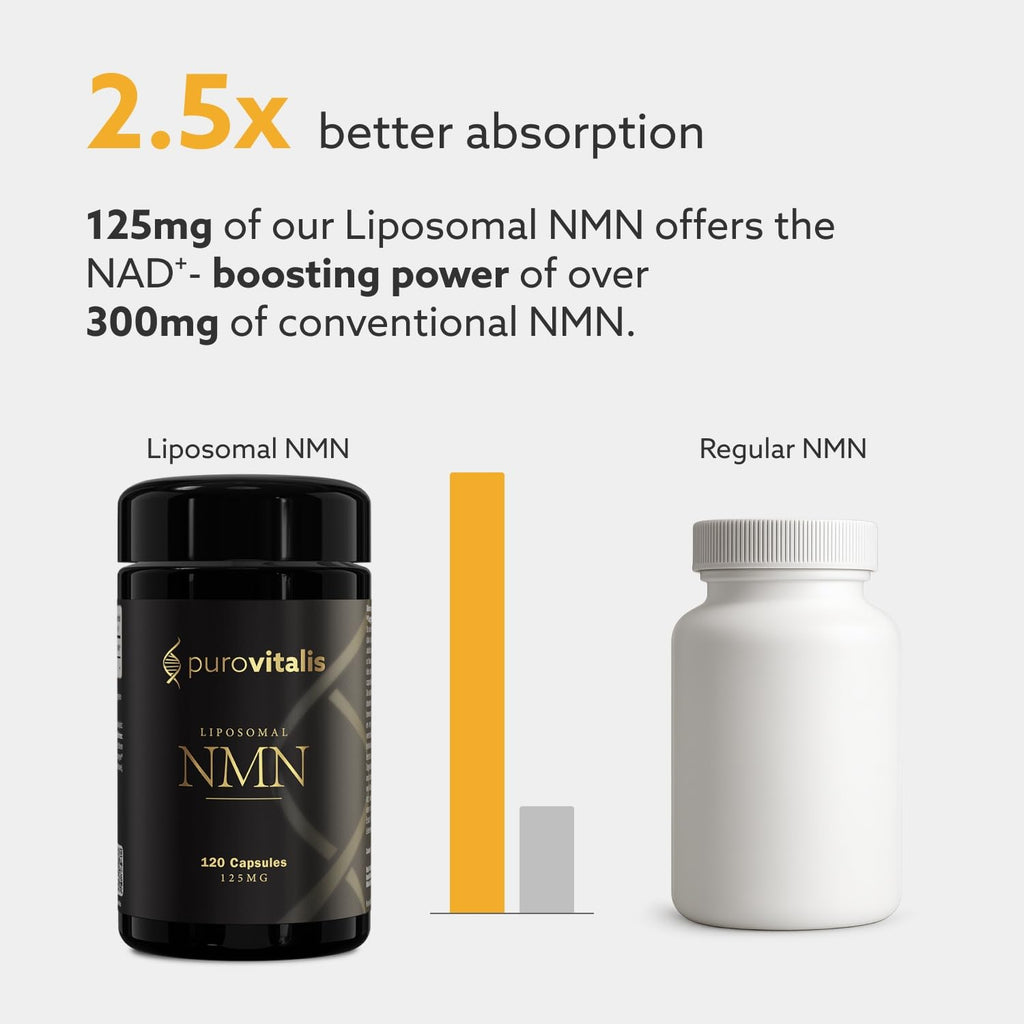 Immune support with PUROVITALIS NMN