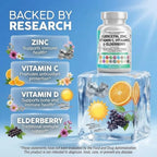 immune support with quercetin and zinc
