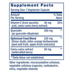 immune support with quercetin