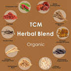 Immune support with Redmint tincture