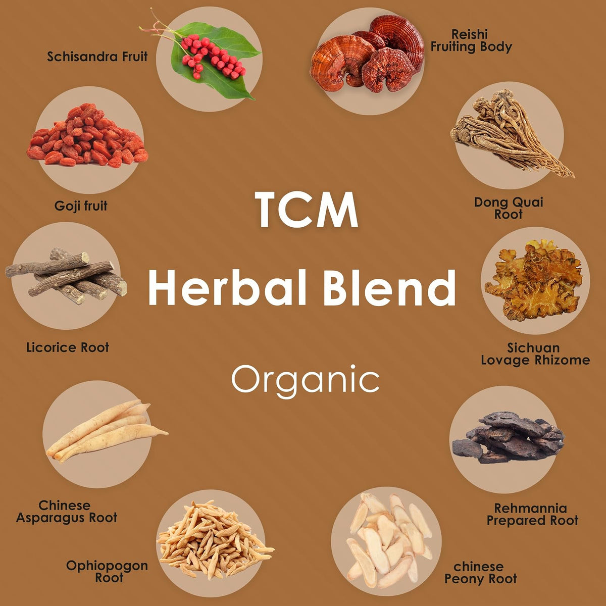 Immune support with Redmint tincture