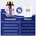 immune support with reishi capsules