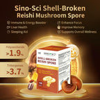 Immune support with Reishi mushrooms