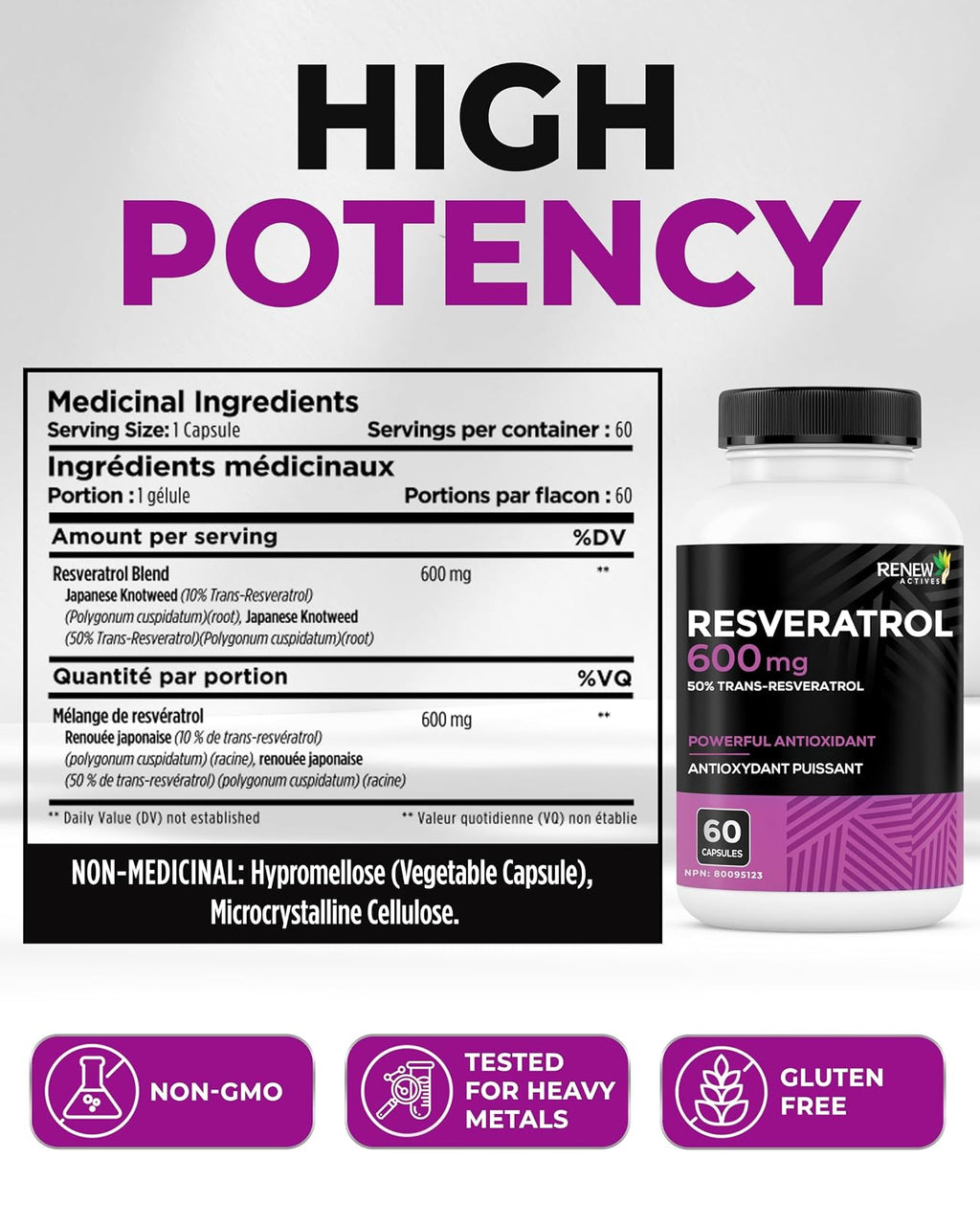 immune support with resveratrol