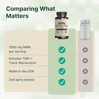 immune support with resveratrol