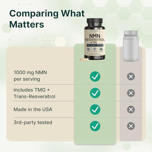 immune support with resveratrol