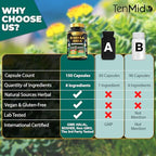 immune support with rhodiola