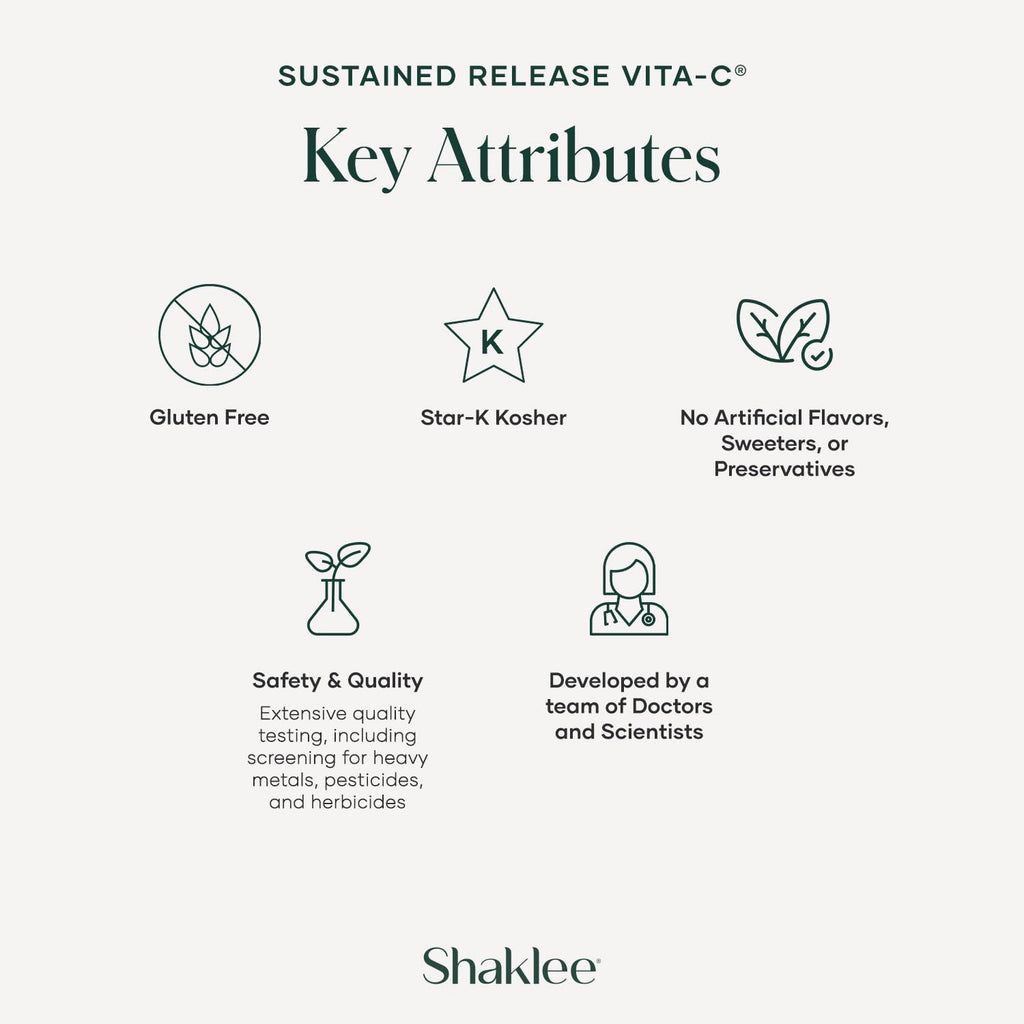 immune support with Shaklee vitamin C