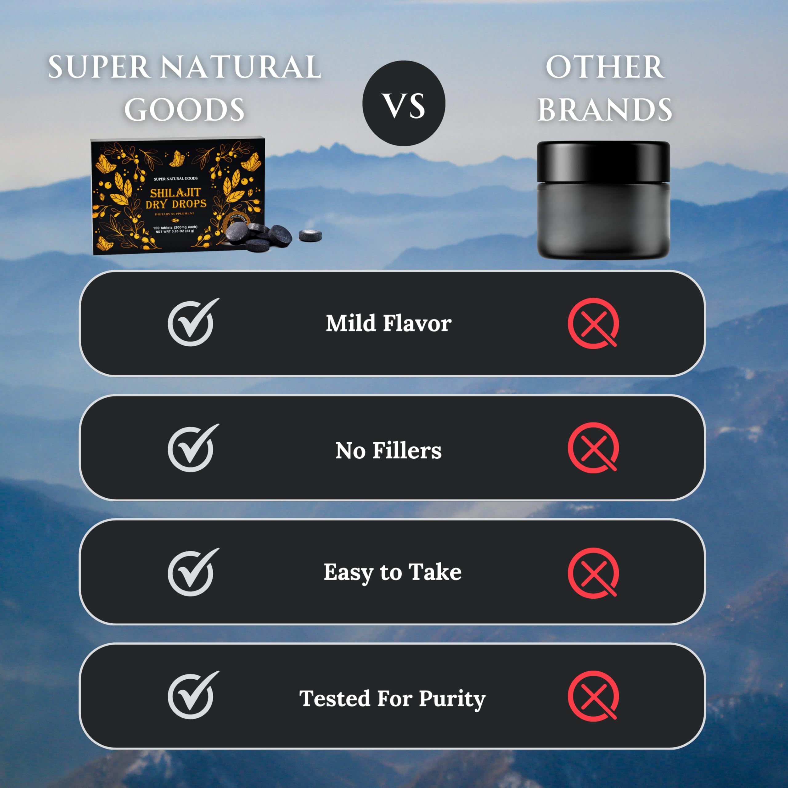 immune support with shilajit tablets
