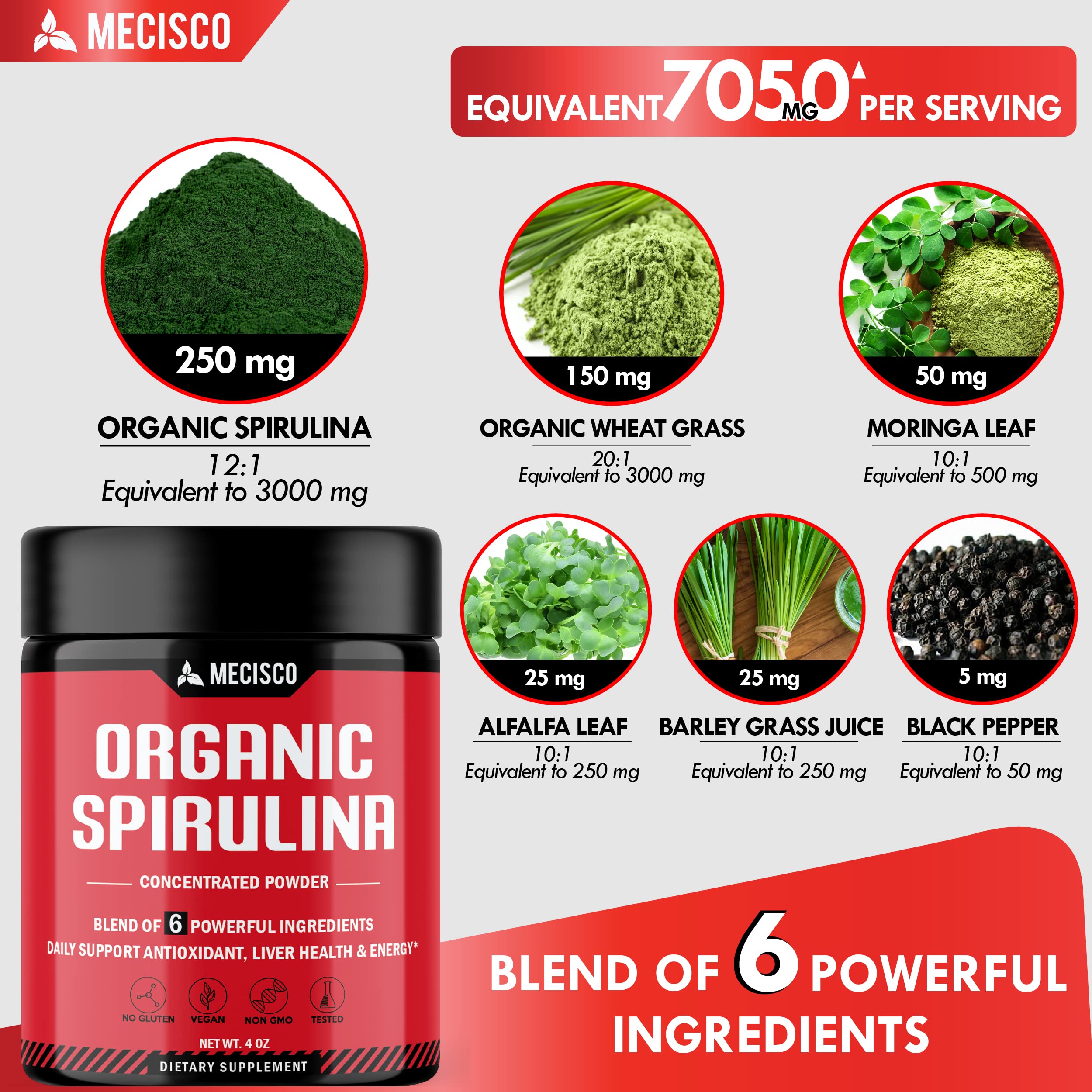 immune support with spirulina and wheatgrass