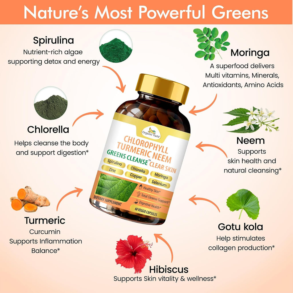 Immune support with turmeric and neem