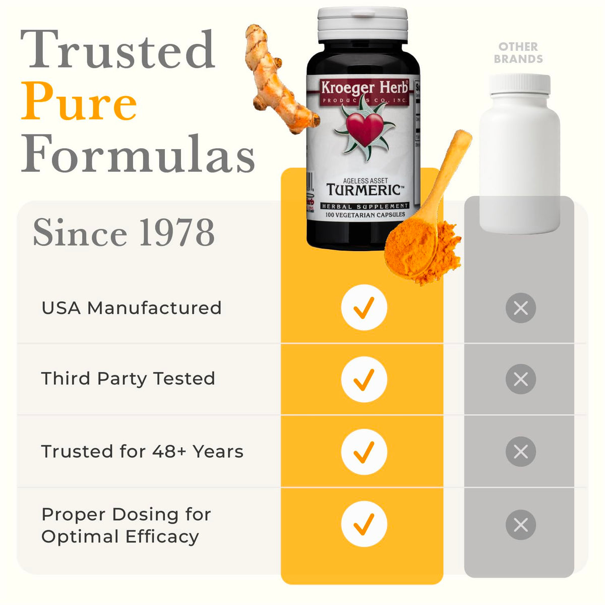 immune support with turmeric capsules