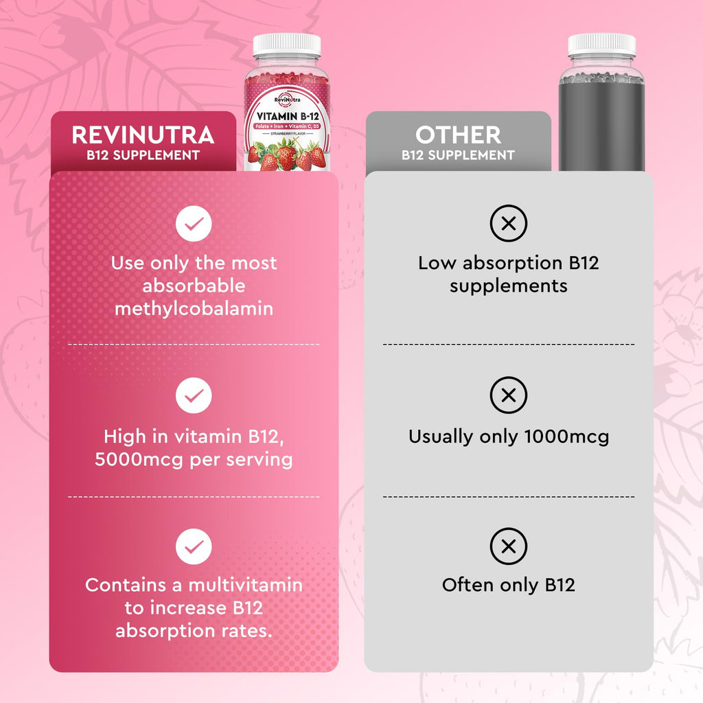 immune support with vitamin B12 supplements
