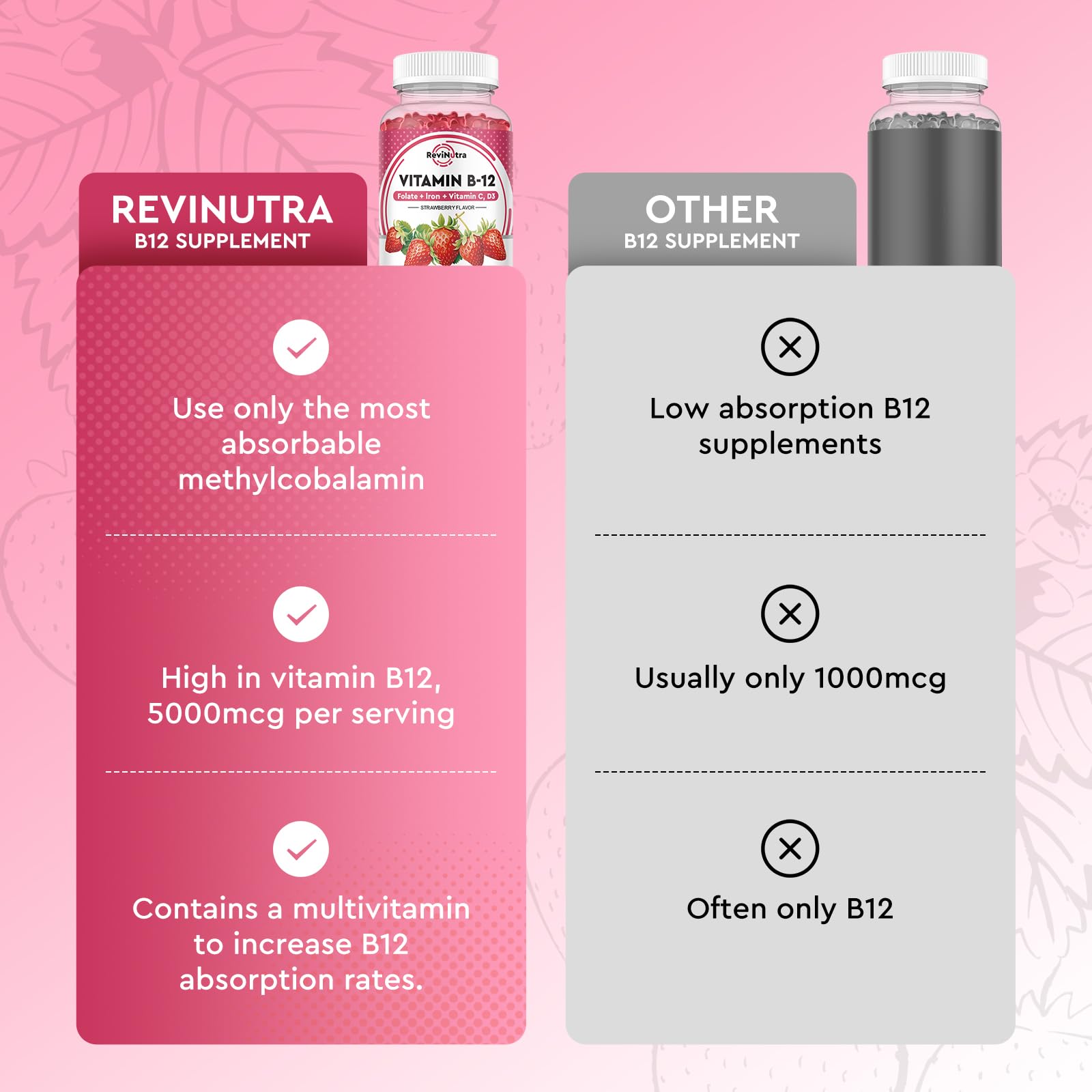 immune support with vitamin B12 supplements