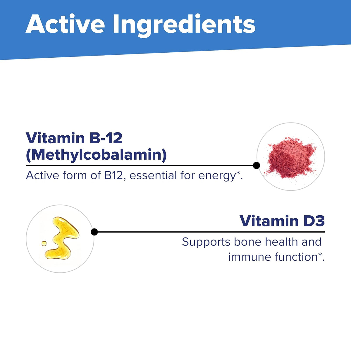 immune support with vitamin b12