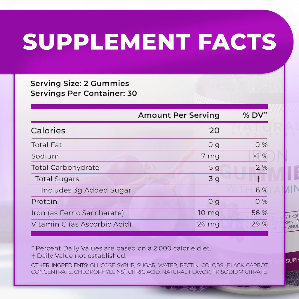 immune support with vitamin C