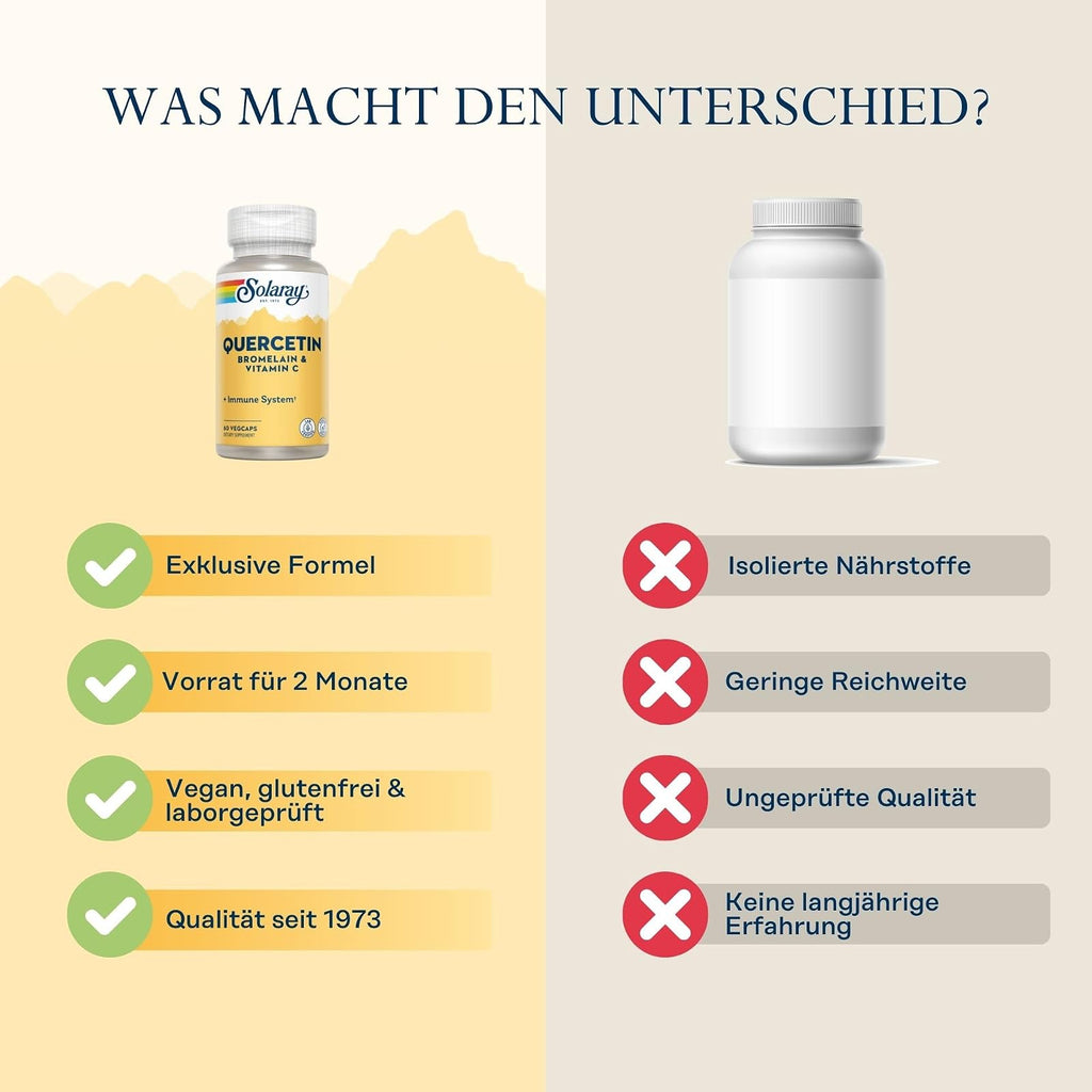 immune support with vitamin c