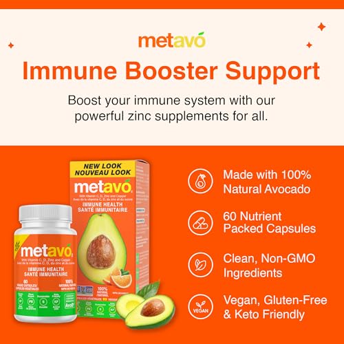 immune support with vitamin D and copper