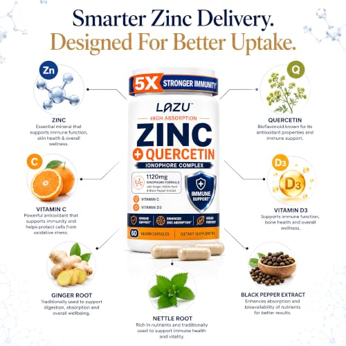 immune support with zinc and quercetin
