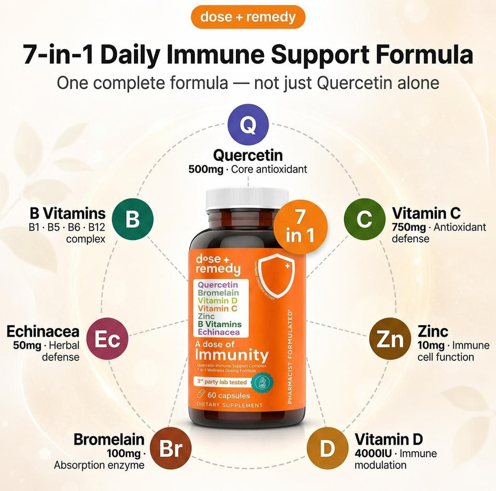 Immune support with zinc picolinate