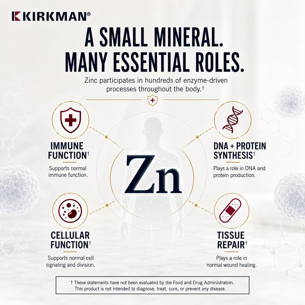 immune support with zinc