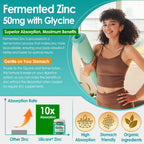 immune support zinc gummies