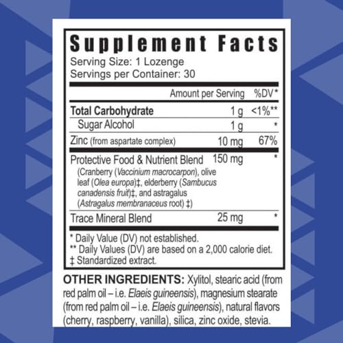 immune support zinc lozenges in Canada