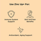 immune support zinc spray