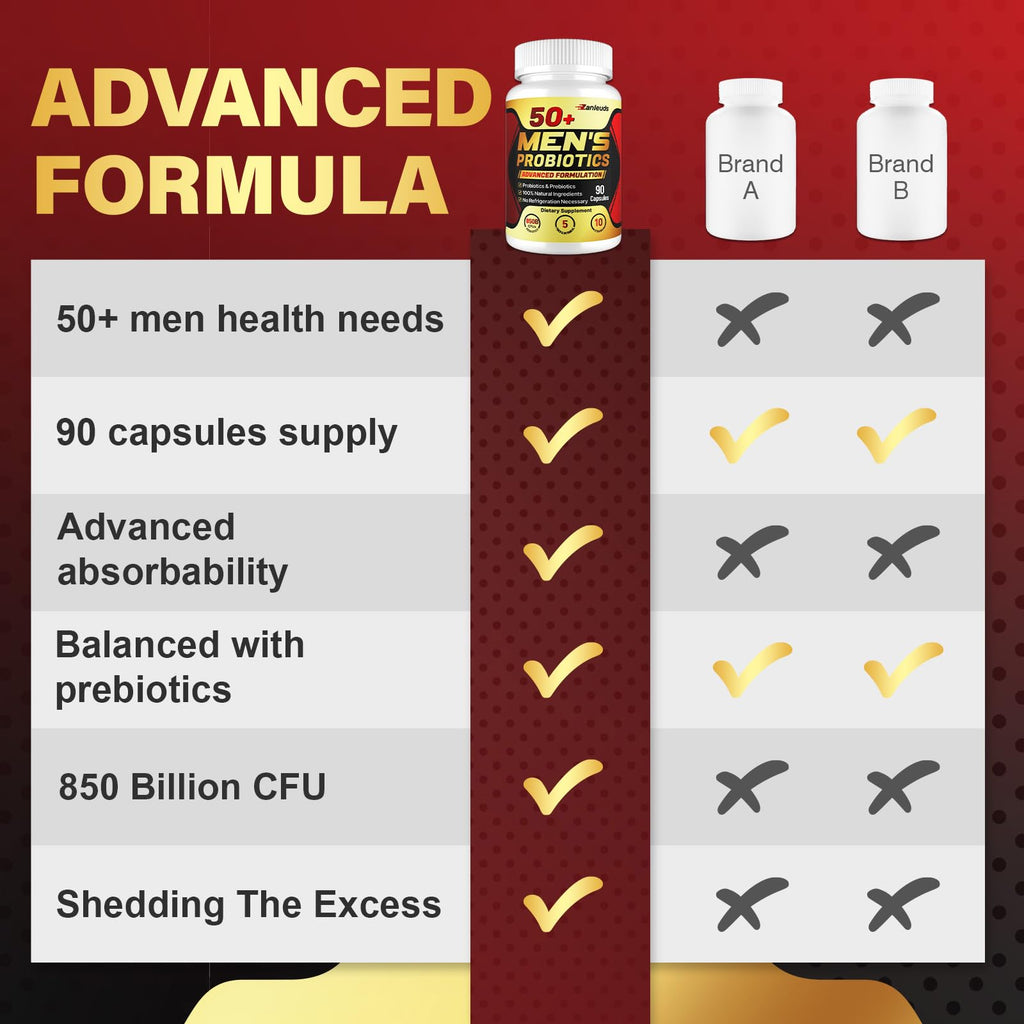 immune system boost for men