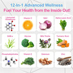 Immune system boost gummies
