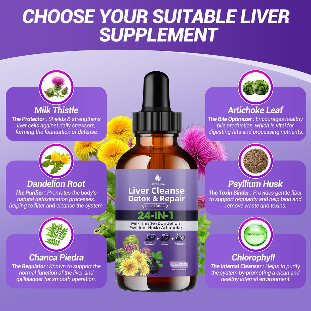 Immune system boost with milk thistle