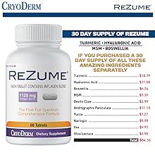 immune system boost with mineral supplements