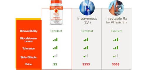 immune system booster capsules