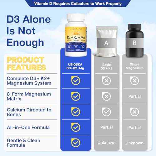 immune system booster Vitamin D3